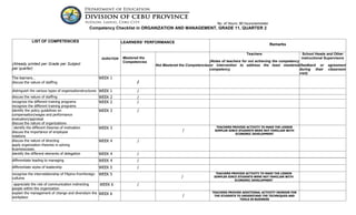 COMPETENCIES CHECKLIST.docx