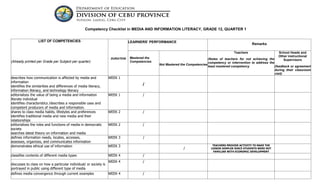 COMPETENCIES CHECKLIST.docx