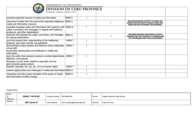 COMPETENCIES CHECKLIST.docx