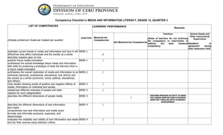 COMPETENCIES CHECKLIST.docx