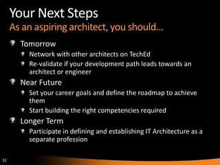 Competencies of an architect | PPTX