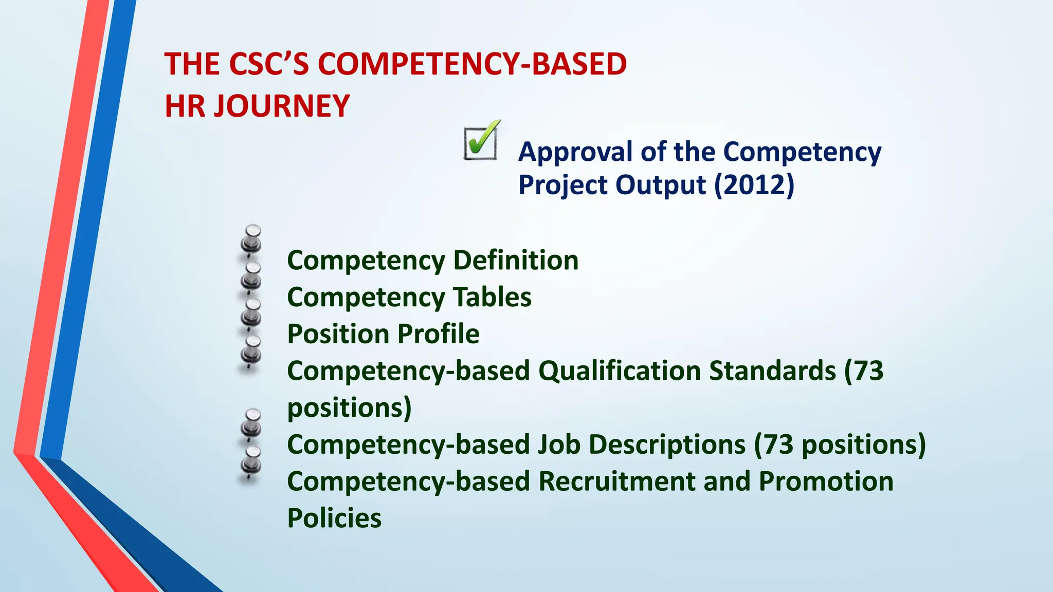 competencies in the Human Resource Management Office | PDF