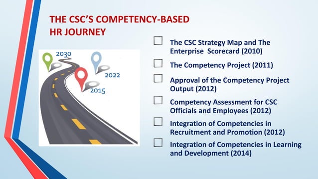 competencies in the Human Resource Management Office | PPT