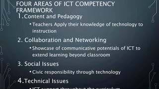 Competencies of integrating technology and pedagogy in varying | PPTX ...