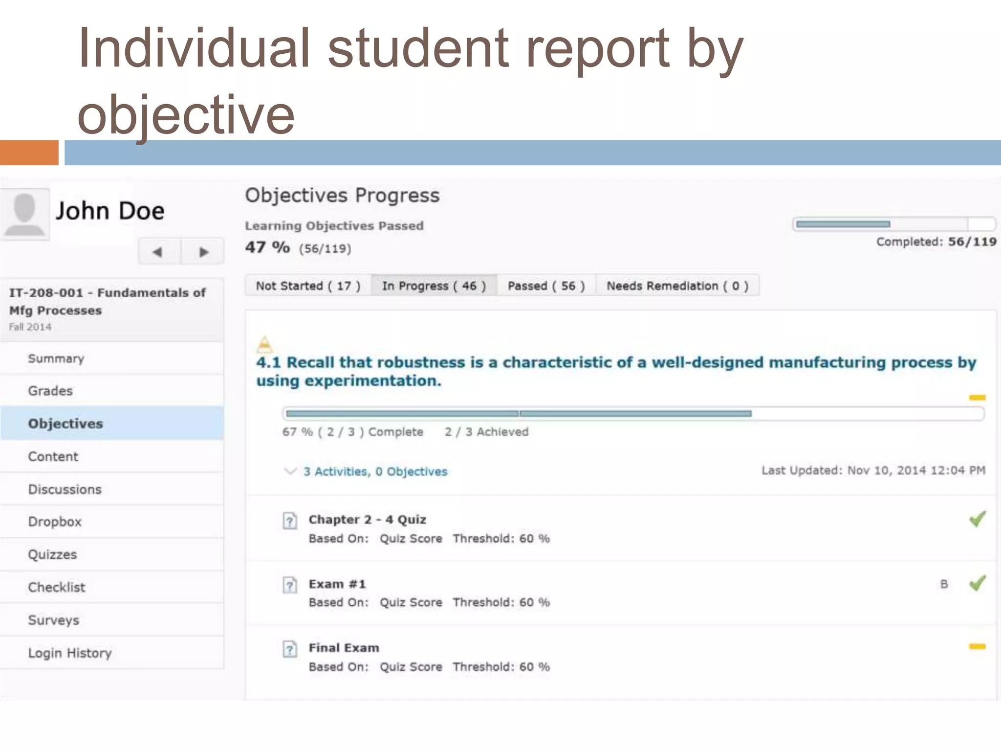 Learning Outcomes Assessment through D2L.pptx