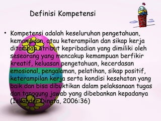 Competency Audit | PPT