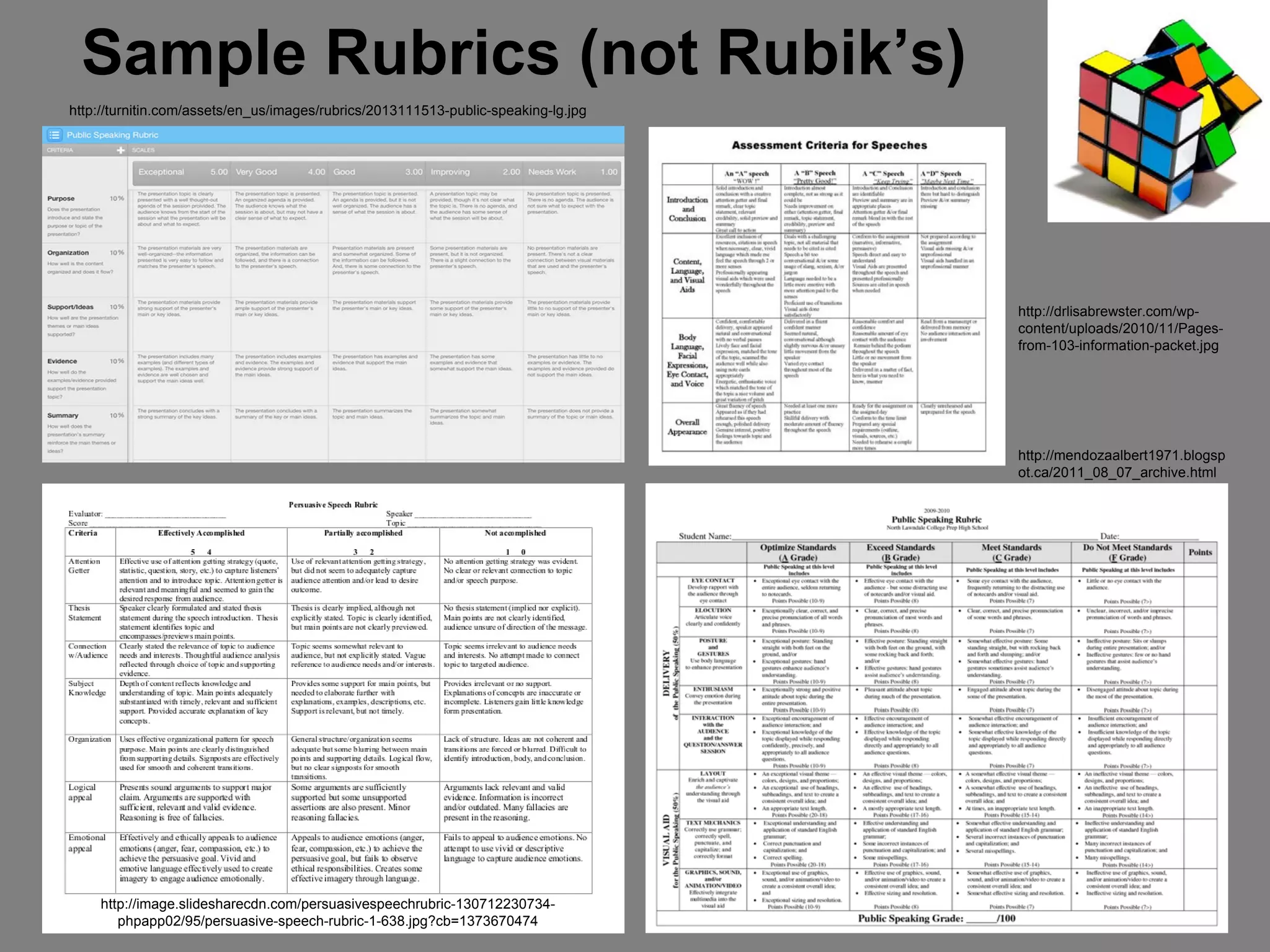 Competency-Based Curriculum Development | PDF