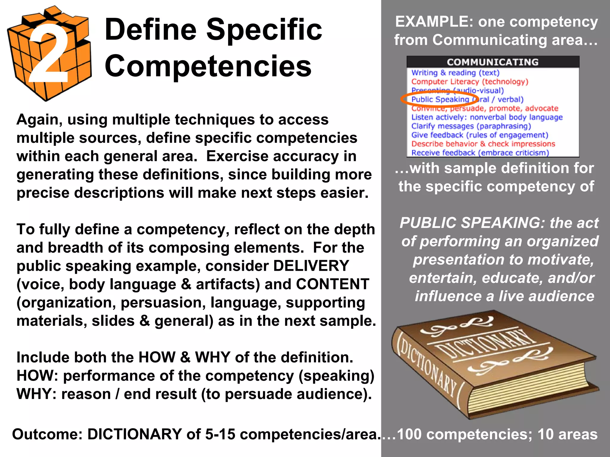 Competency-Based Curriculum Development | PDF