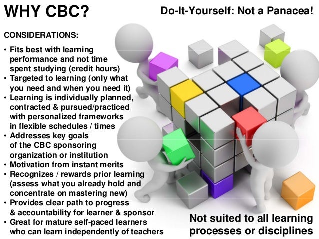 Competency-Based Curriculum Development