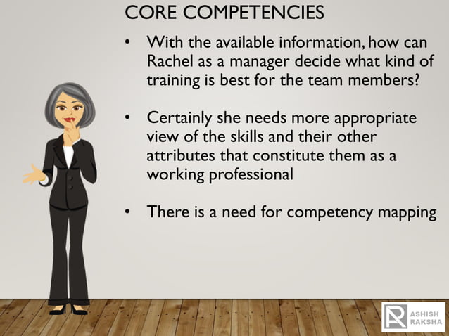Behaviourally Anchored Rating Scale | PPT