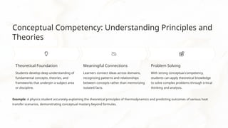 Competency Based Curriculum designs.pptx