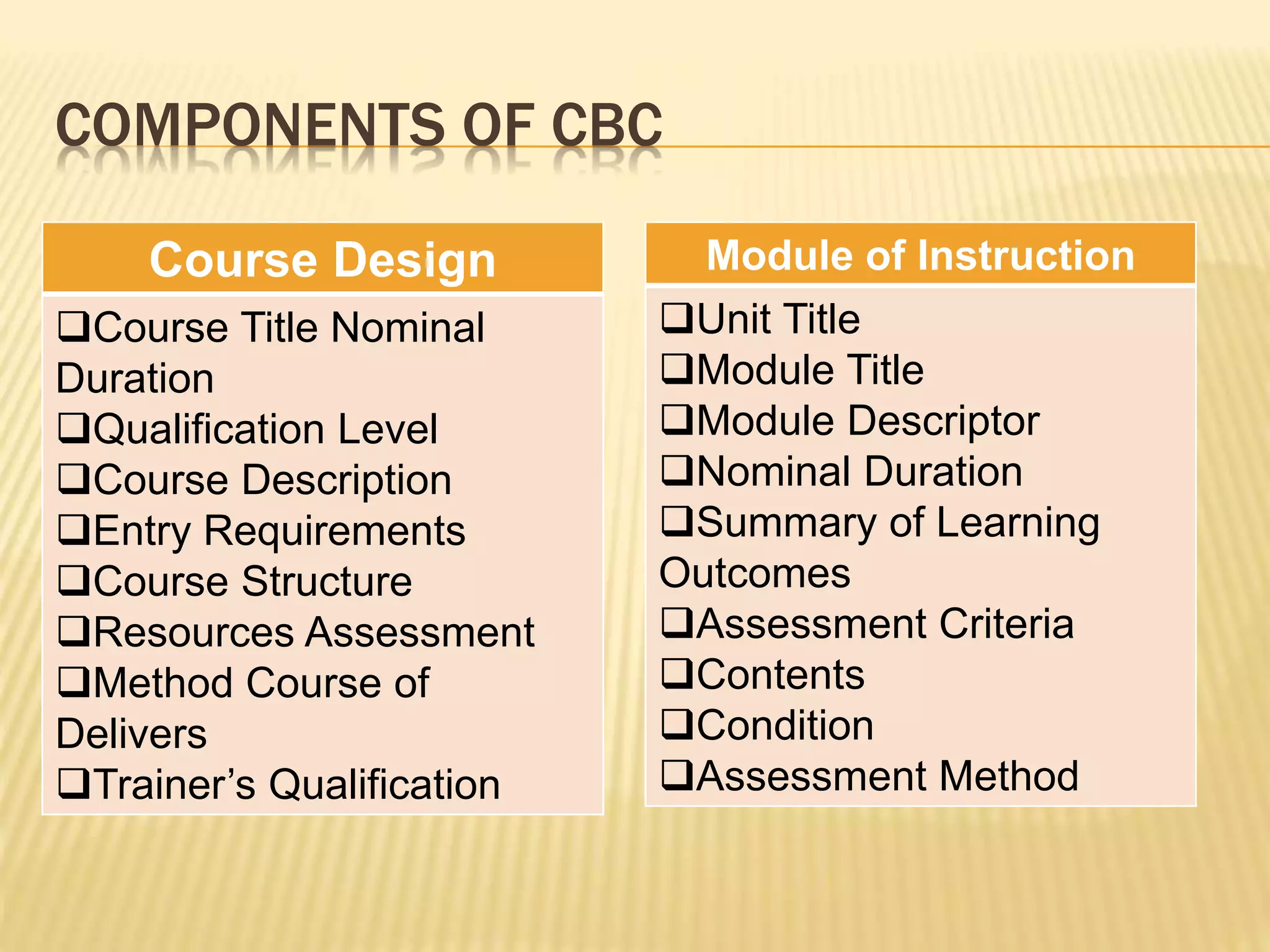 COMPETENCY-BASED-CURRICULUM-REPORT (1).pptx