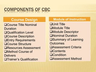 COMPETENCY-BASED-CURRICULUM-REPORT (1).pptx