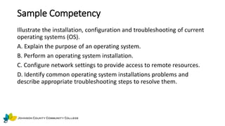 Competency-based-education.pptx