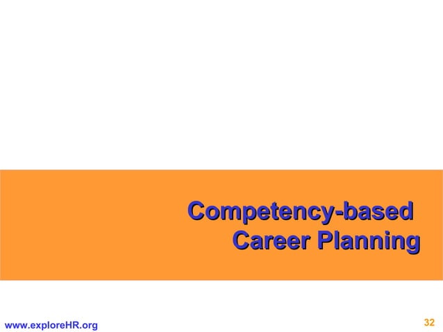 Competency based hr management | PPT | Resume Writing and Advice | Job ...