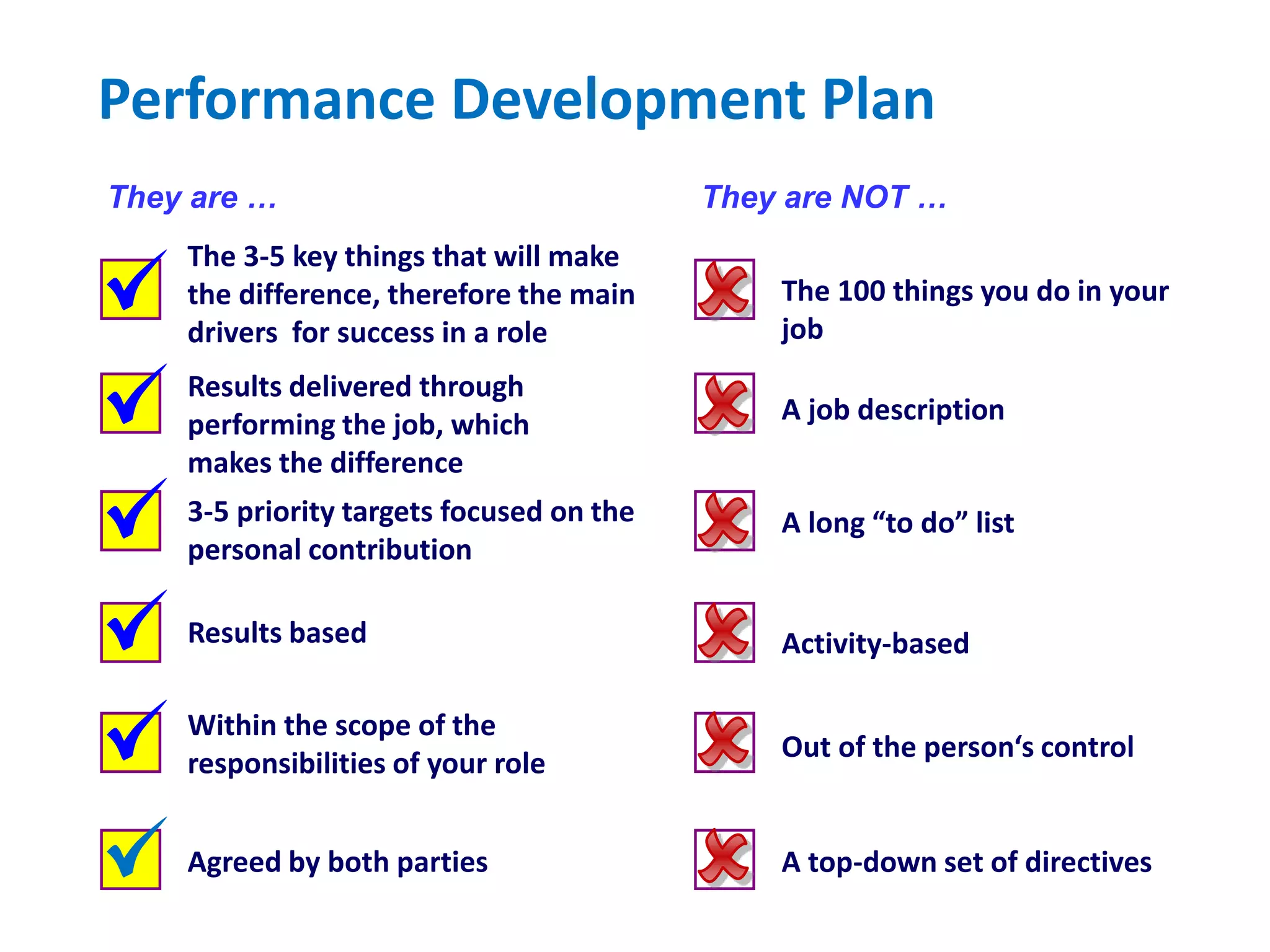 competency-based-performance-management-system-14-mei-2016.pptx