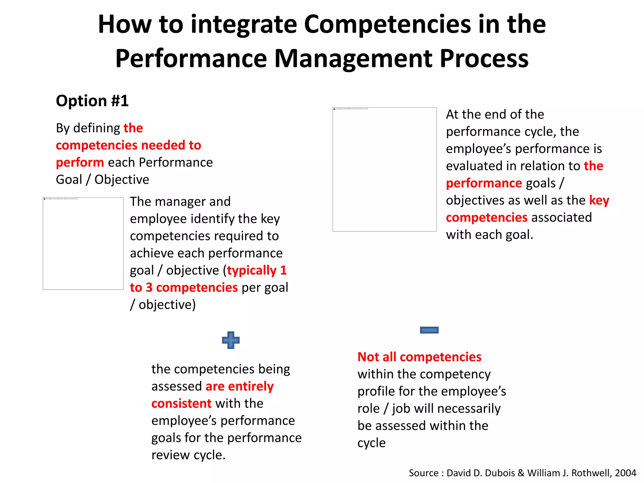 competency-based-performance-management-system-14-mei-2016.pptx