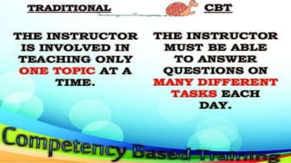Competency-Based-Training.pptx