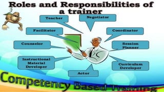 Competency-Based-Training.pptx
