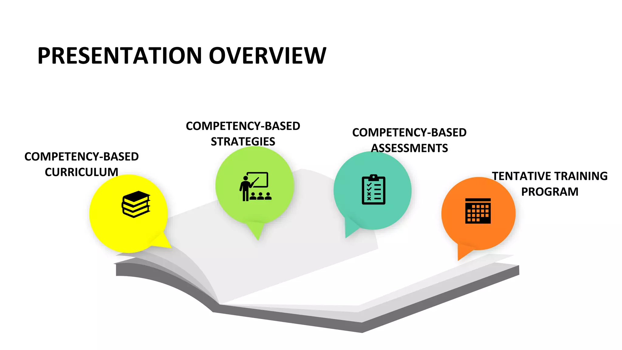 Competency-based Curriculum_Improving Secondary Teaching Learning.pdf