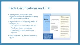 Competency based education 11-17-14 | PPTX