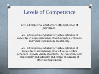 Competency based education curriculum | PPTX