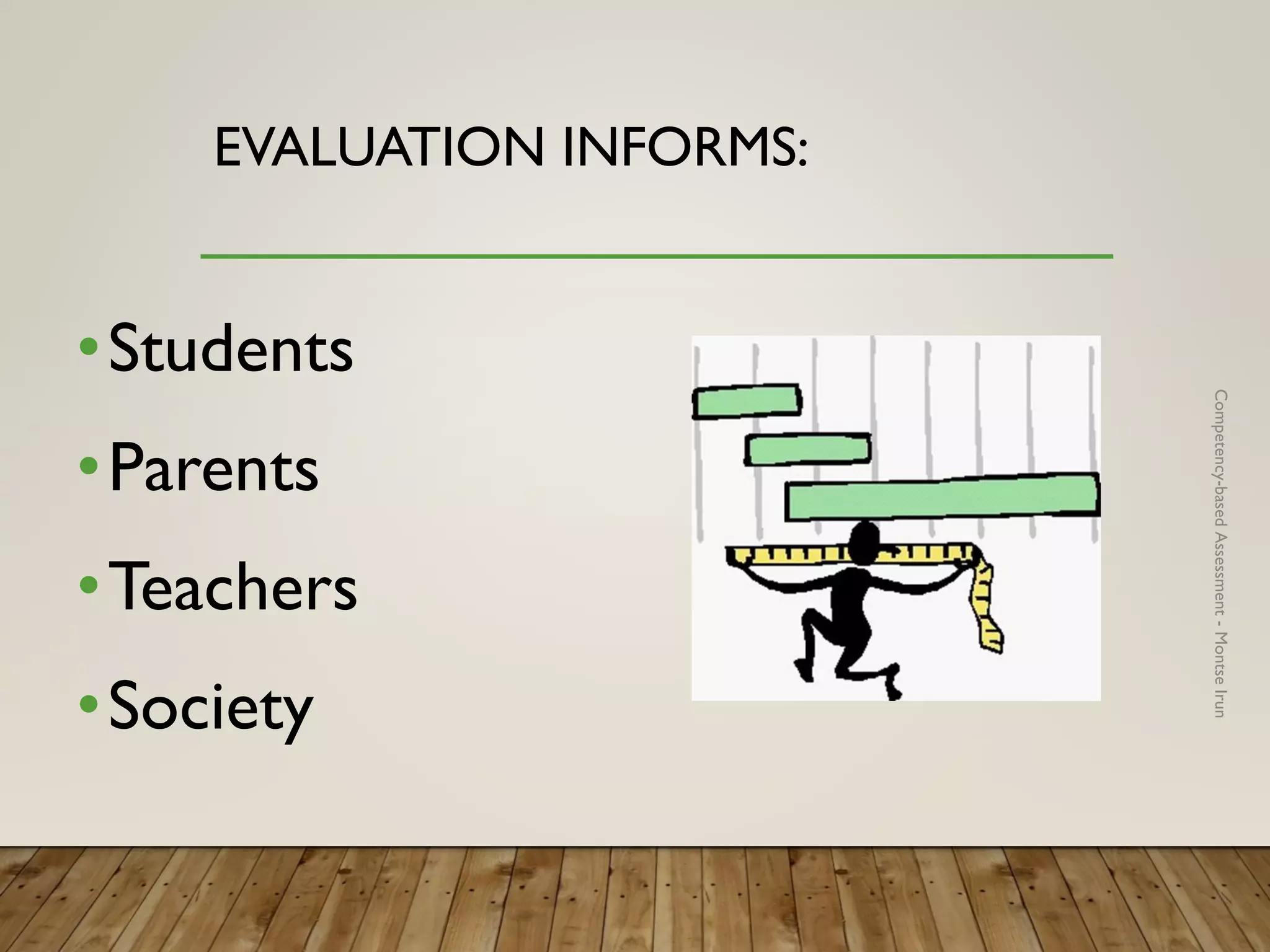 Competency based evaluation session 1 | PDF