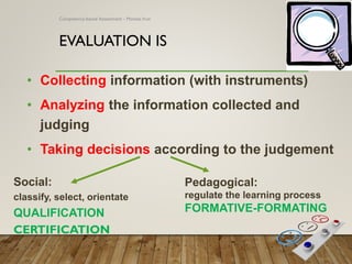Competency based evaluation session 1 | PDF