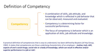 Competency based HRM | PPTX | Resume Writing and Advice | Job Search