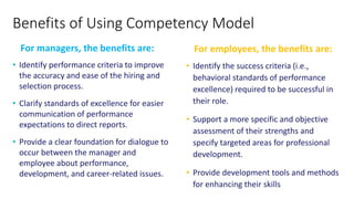 Competency based HRM | PPTX | Resume Writing and Advice | Job Search