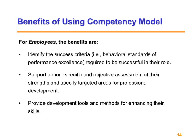 Competency based hr management PPT Slides | PPTX