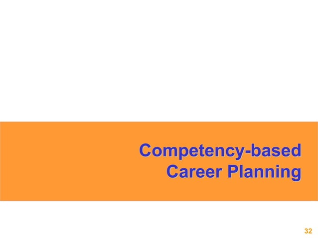 Competency based hr management PPT Slides | PPTX