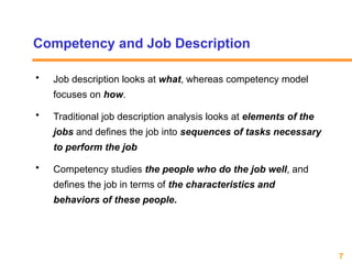 Competency-based Human resource Management.pptx