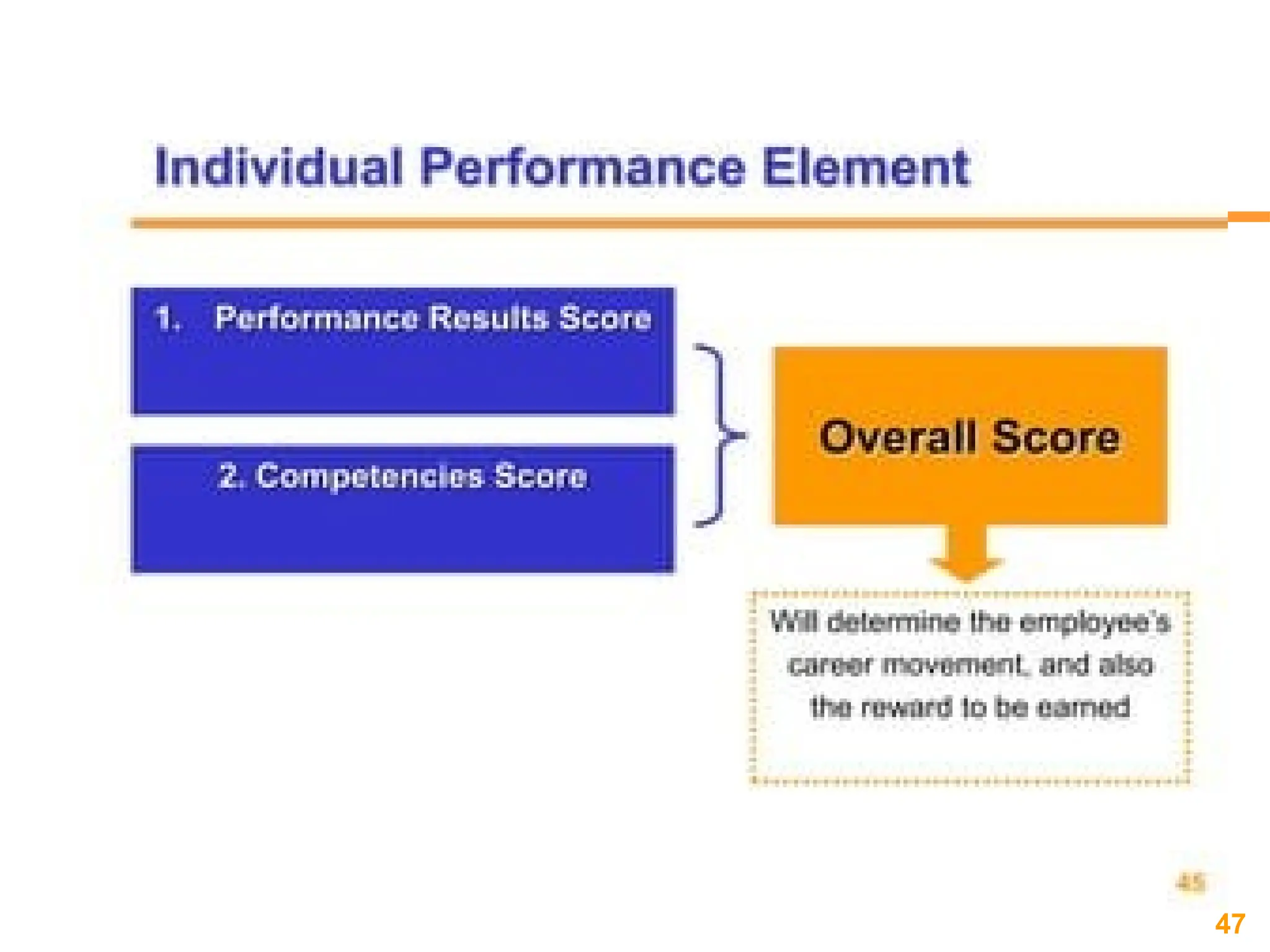 Competency-based Human Resource Management.pptx