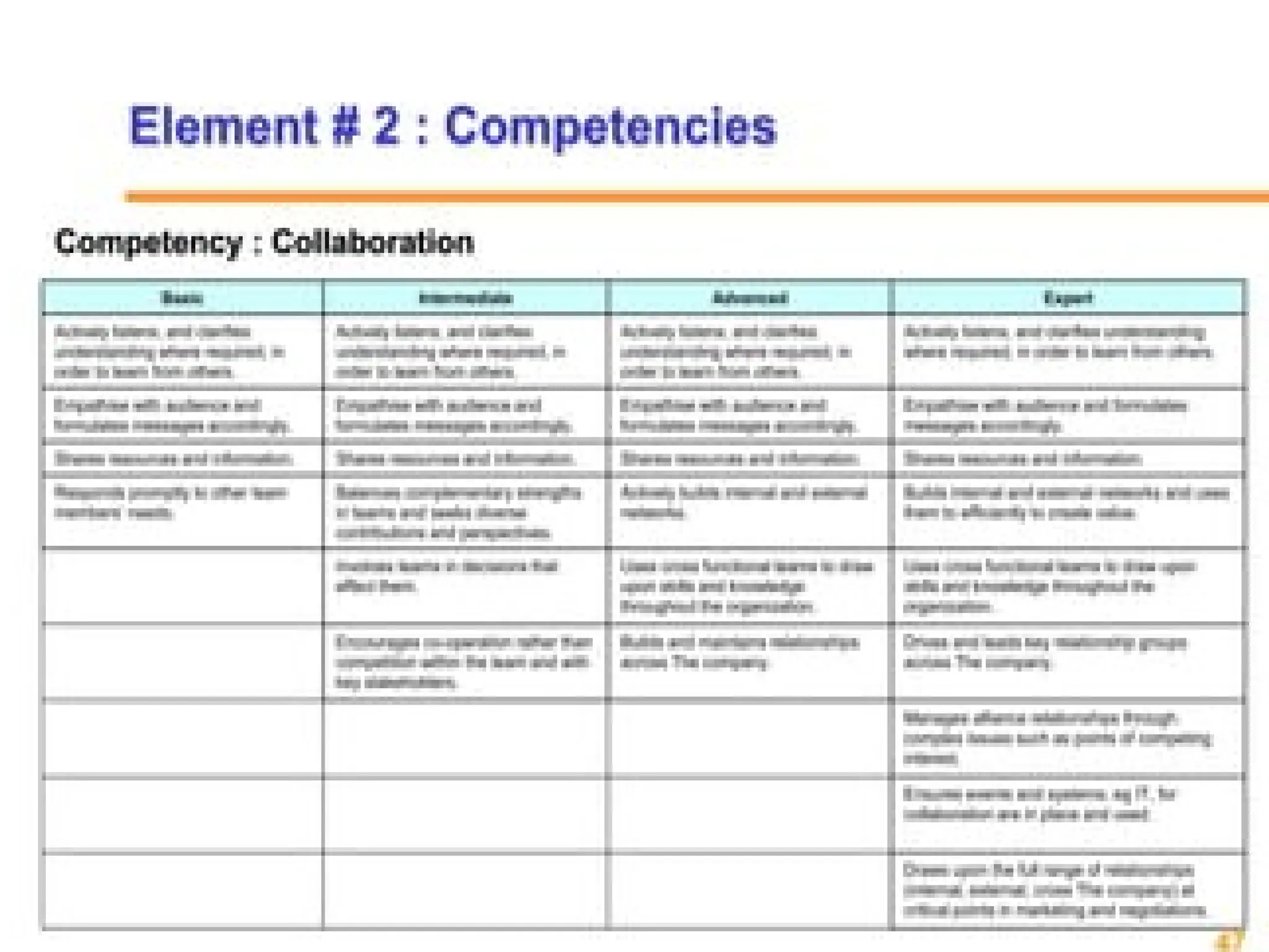Competency-based Human Resource Management.pptx