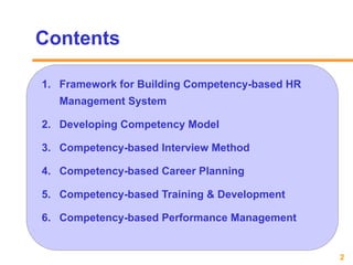Competency-based Human Resource Management.pptx