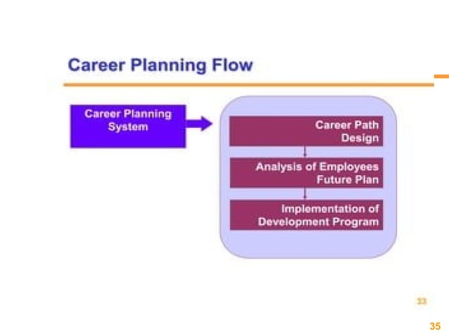 Competency-based Human Resource Management.pptx