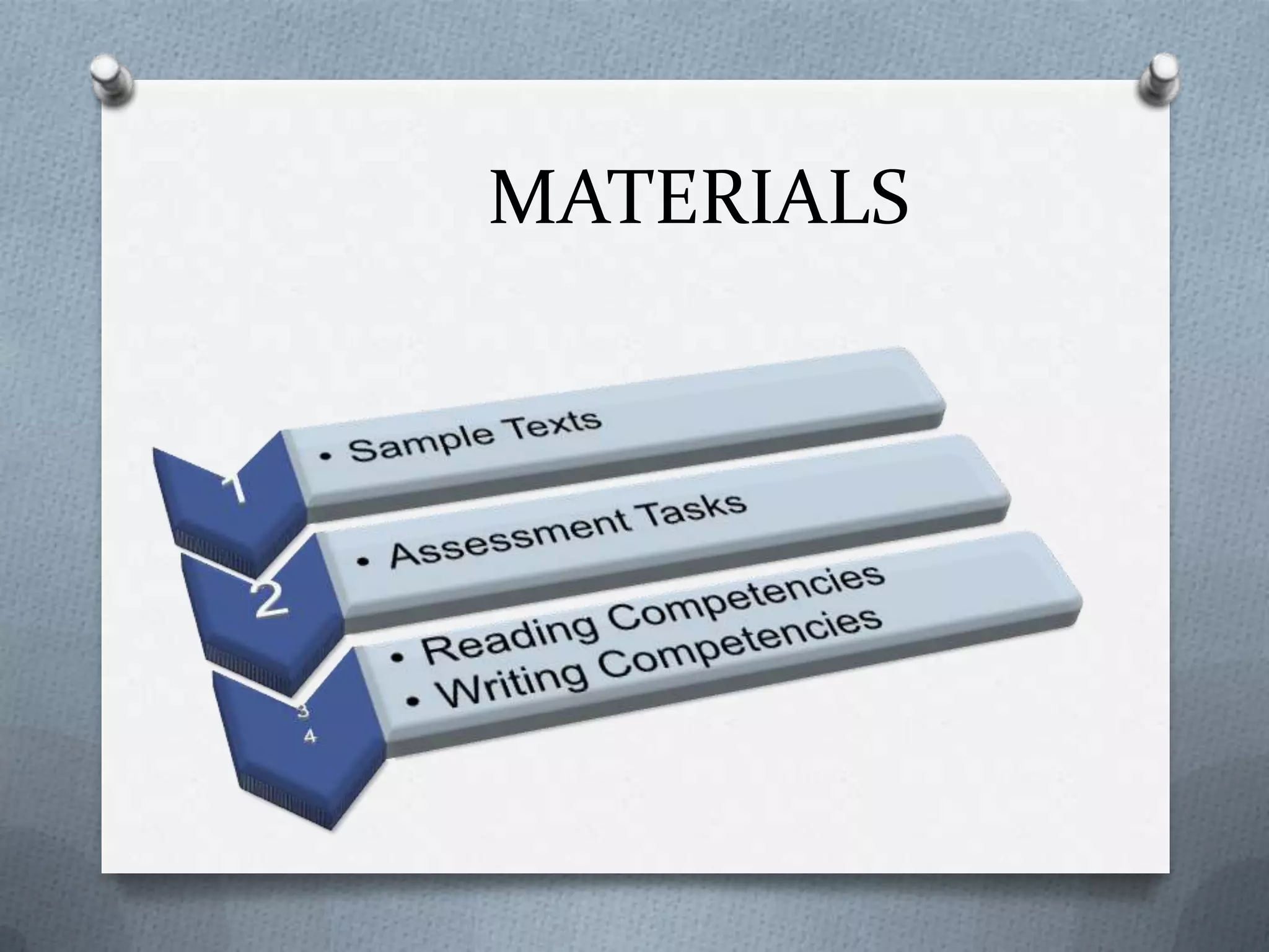 Competency based language teaching | PPTX