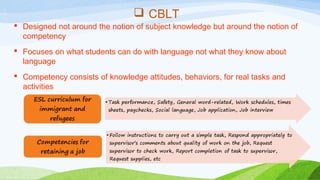 Competency Based Language Teaching (CBLT) | PPT