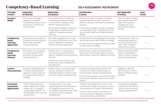 Competency-Based_Learning.pdf