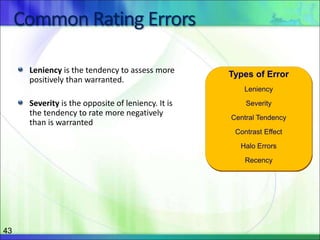 Competency-based Management for HR Executive.ppt