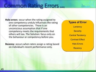 Competency-based Management for HR Executive.ppt
