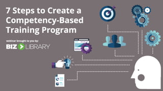 7 Steps to Create a Competency-Based Training Program | PDF