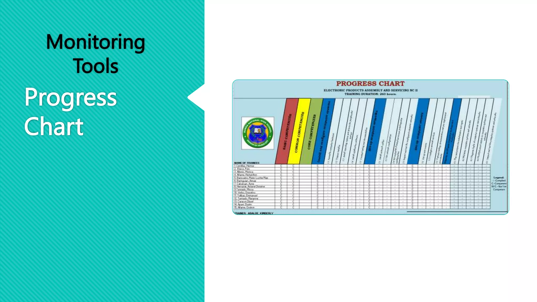 Competency-Based Training FINAL DEMO.pptx
