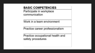 Competency-Based Training FINAL DEMO.pptx