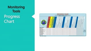 Competency-Based Training FINAL DEMO.pptx