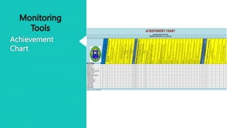 Competency-Based Training FINAL DEMO.pptx
