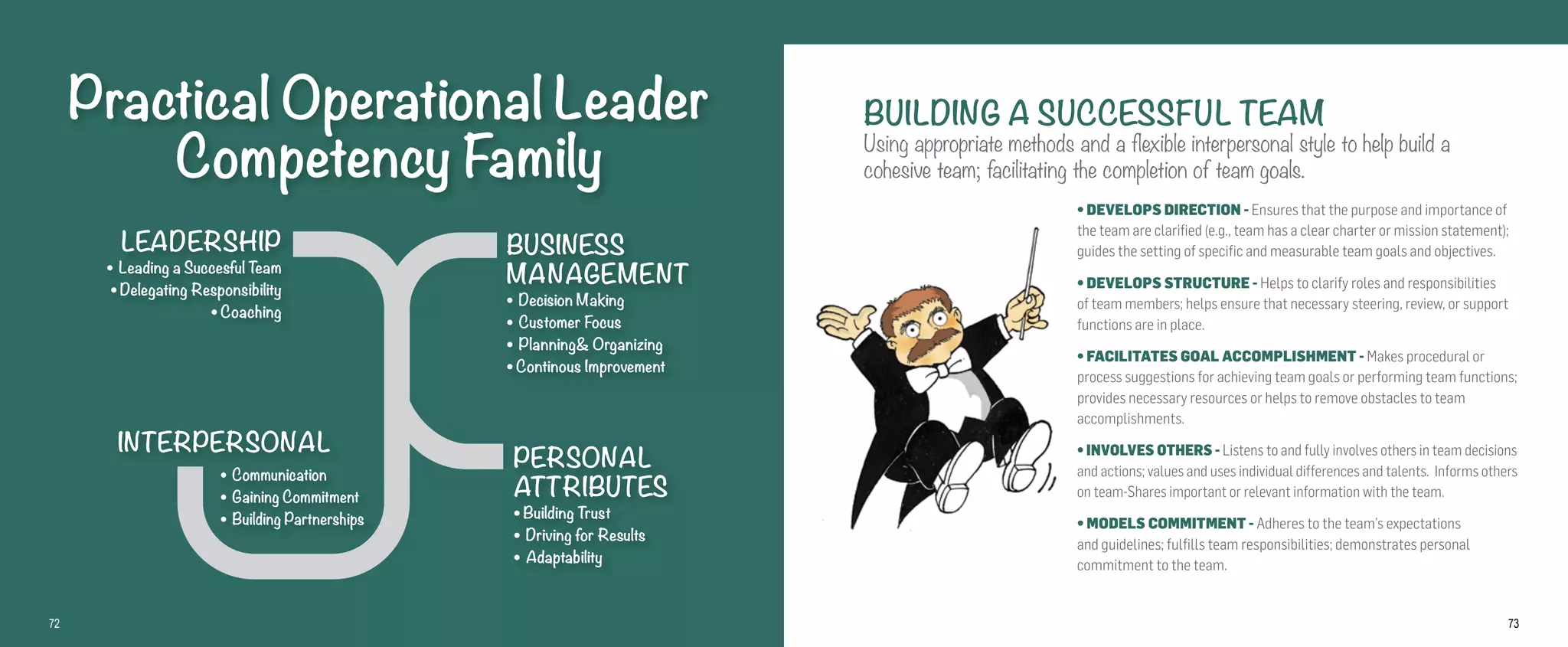 competency-dictionary.pdf