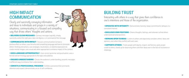 competency-dictionary.pdf