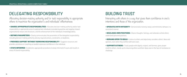 competency-dictionary.pdf